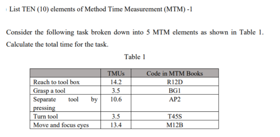 List TEN (10) elements of Method Time Measurement | Chegg.com