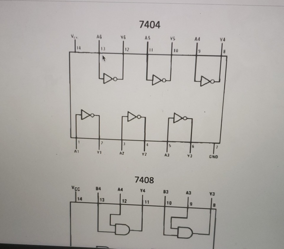 Solved Which of the following represents the least number of | Chegg.com