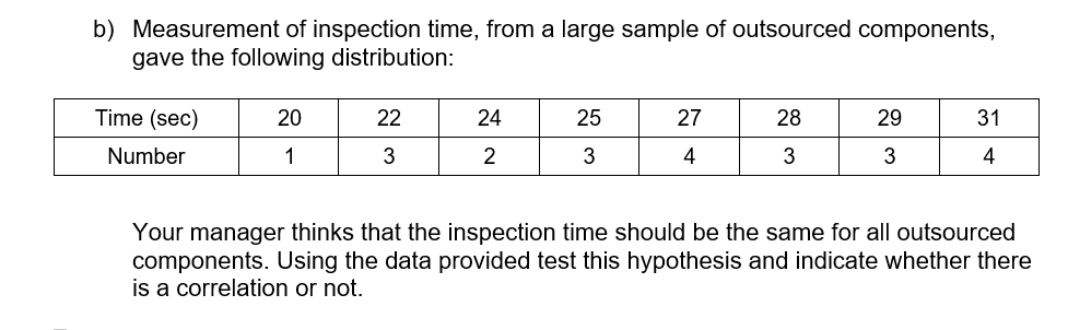 Solved b) Measurement of inspection time, from a large | Chegg.com