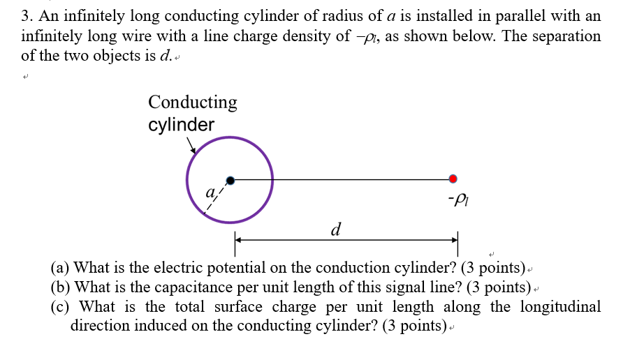 Solved 3. An infinitely long conducting cylinder of radius | Chegg.com