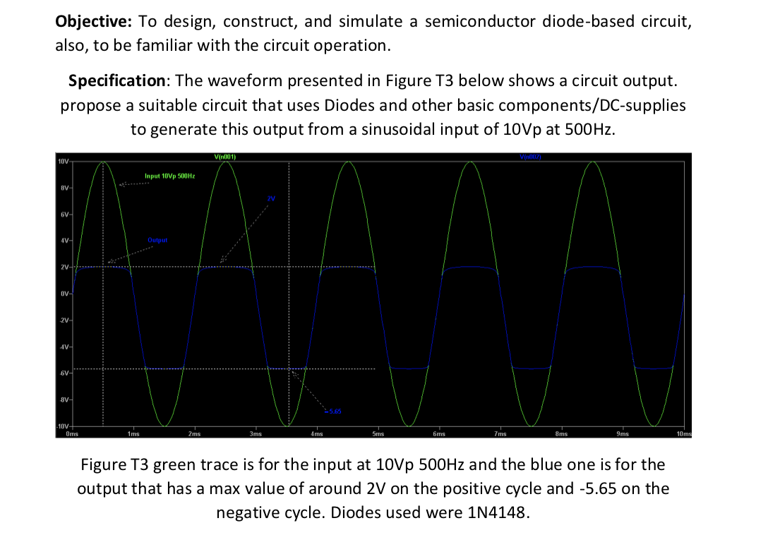 Solved Objective: To design, construct, and simulate a | Chegg.com Solved Objective: To design, construct, and simulate a | Chegg.com