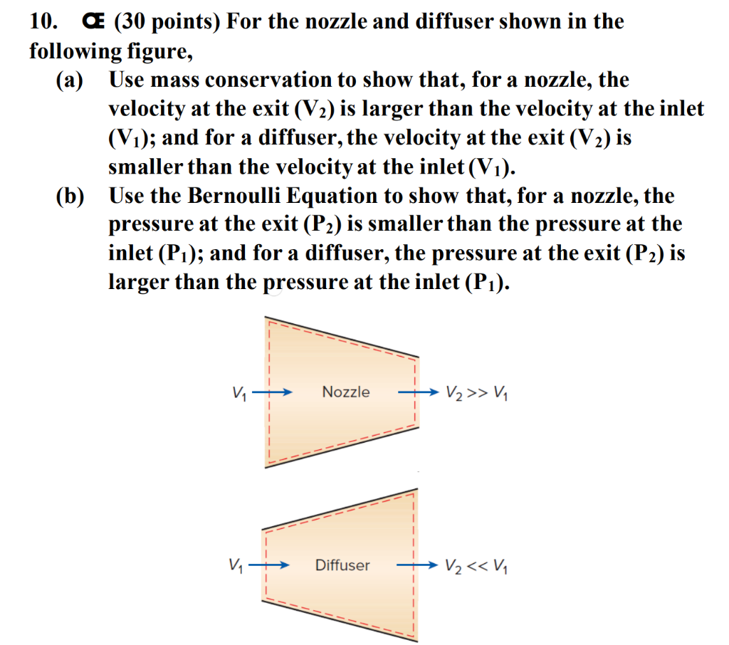 Solved 10. @ (30 points) For the nozzle and diffuser shown | Chegg.com