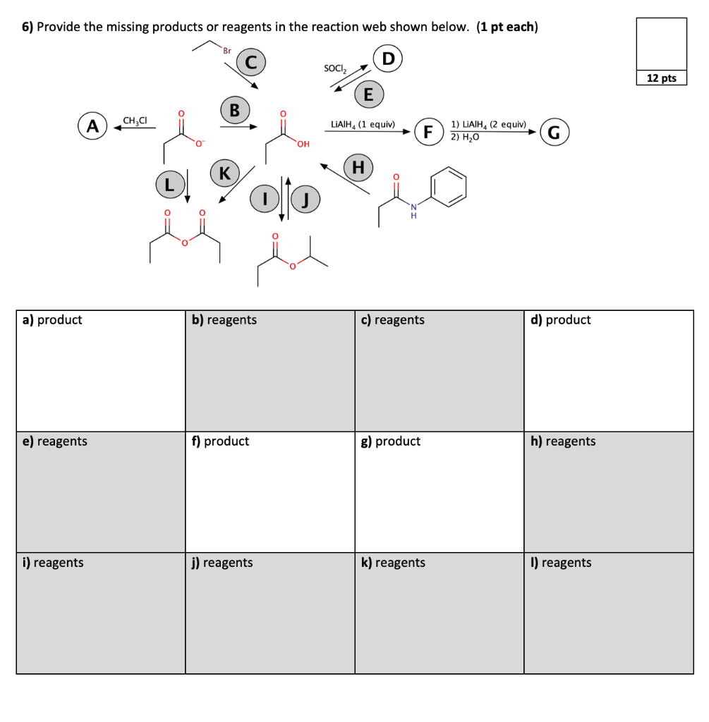 Solved 6) Provide the missing products or reagents in the | Chegg.com