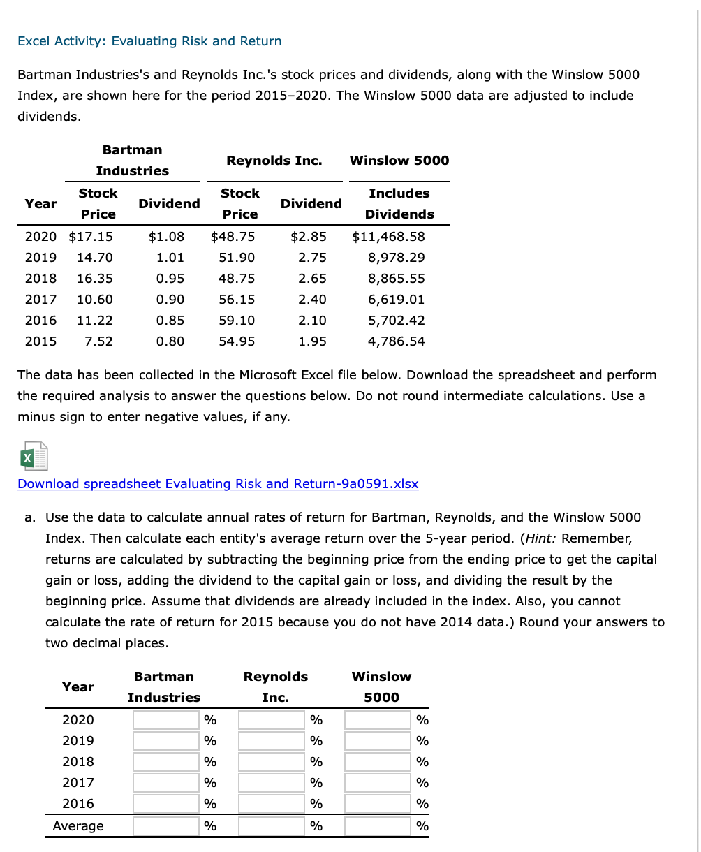 Solved Excel Activity: Evaluating Risk and Return Bartman | Chegg.com