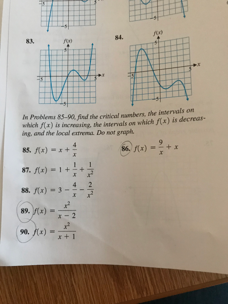 Solved f(x) 84. 83. f(x) oblems 85-90, find the critical | Chegg.com