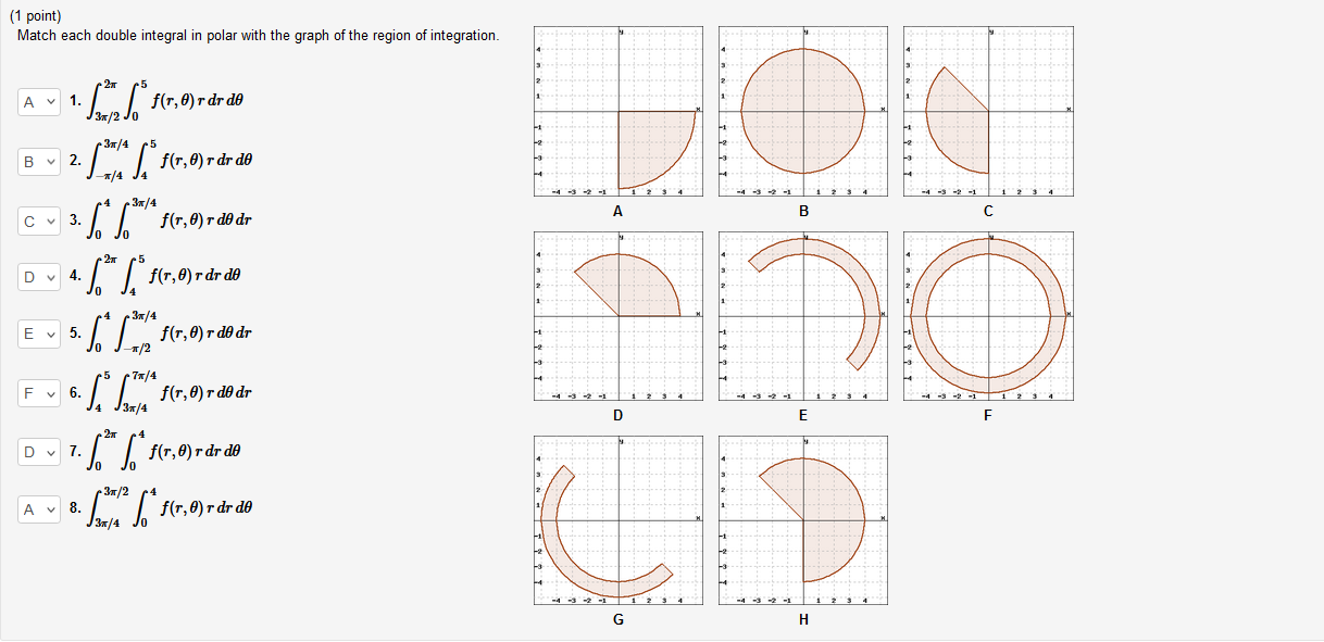 Solved (1 point) Match each double integral in polar with | Chegg.com