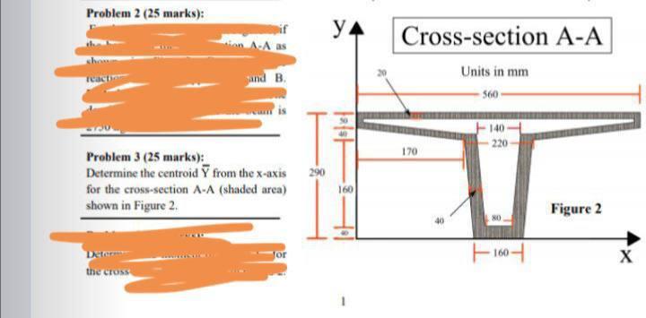 Solved Problem 2 (25 marks): у. on AA Cross-section A-A | Chegg.com