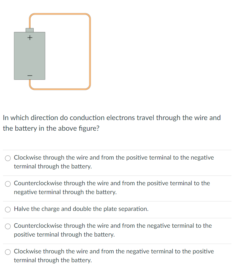 Solved + In which direction do conduction electrons travel | Chegg.com