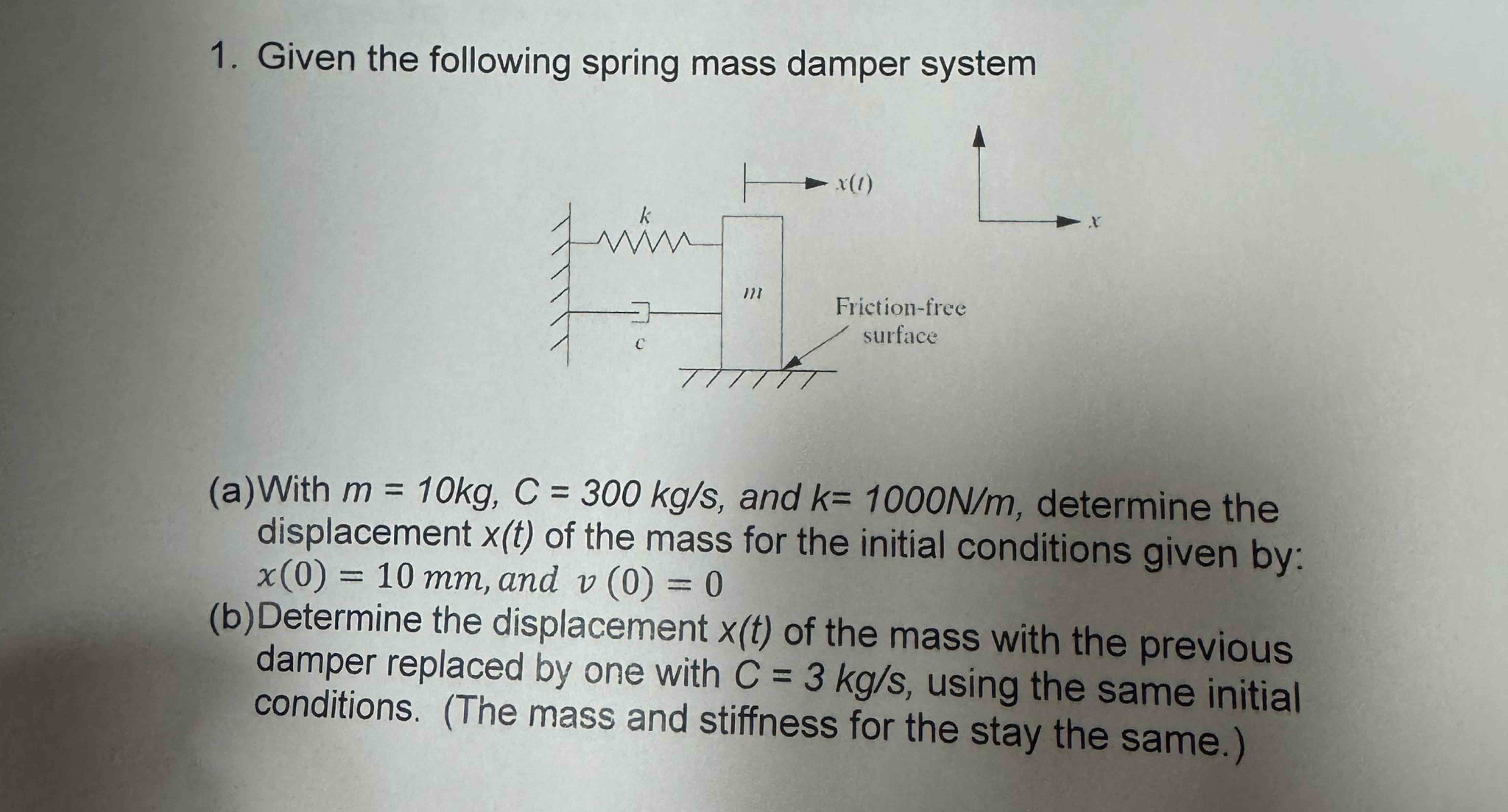 Solved Given the following spring mass damper | Chegg.com
