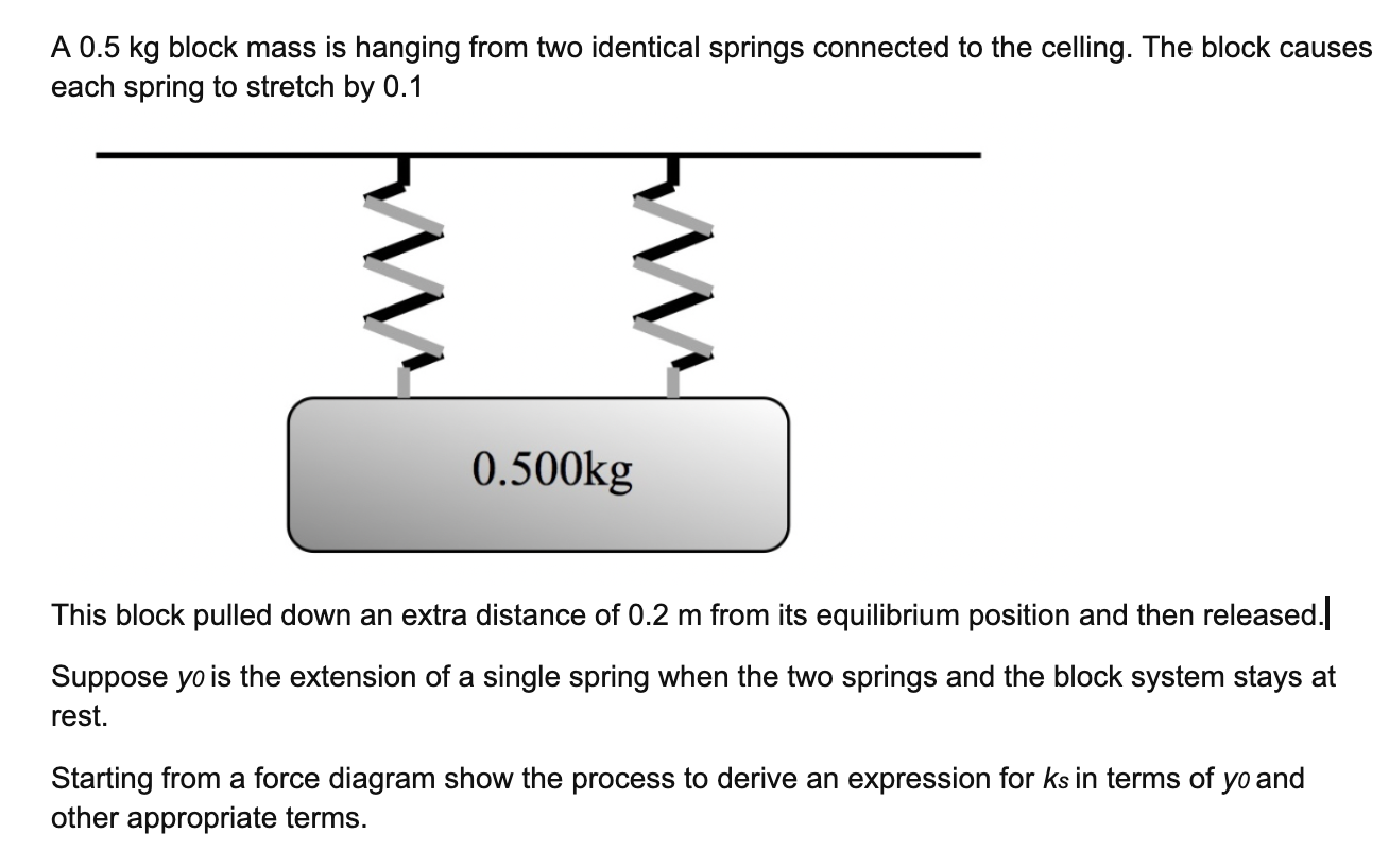 Solved A 0.5 kg block mass is hanging from two identical | Chegg.com