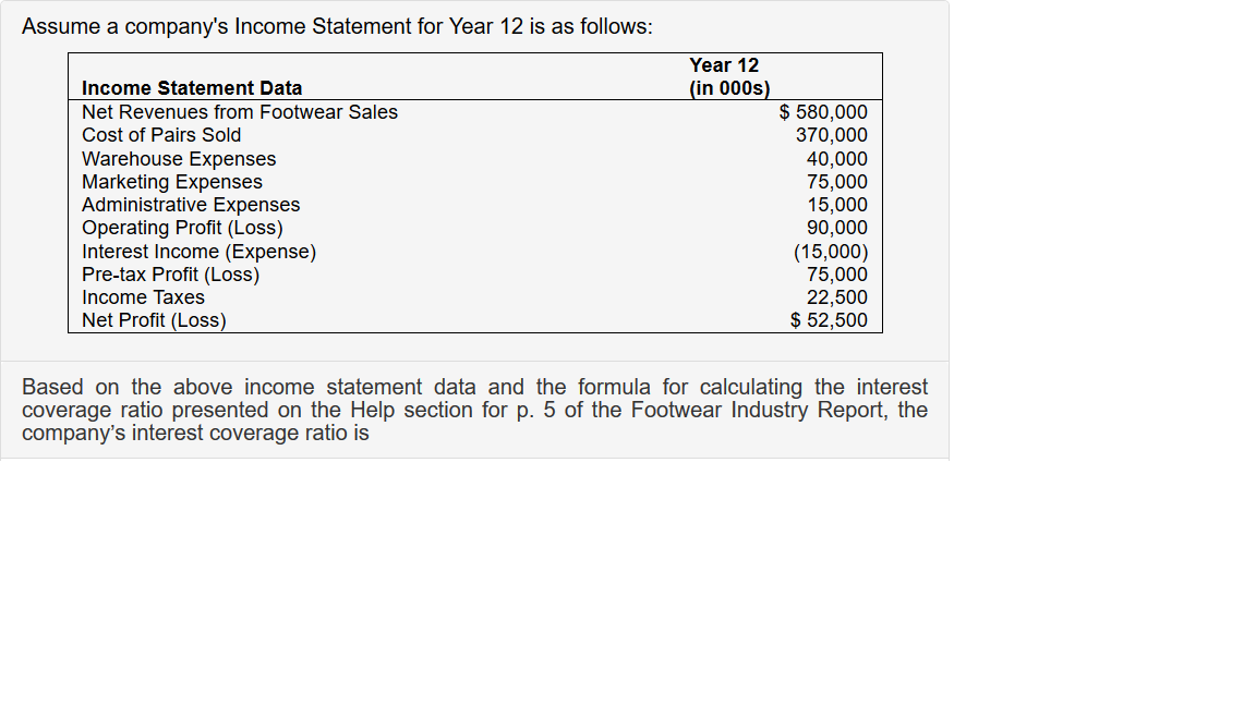 Solved Assume a company's Income Statement for Year 12 is as | Chegg.com