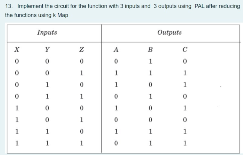 Solved 13. Implement the circuit for the function with 3 | Chegg.com