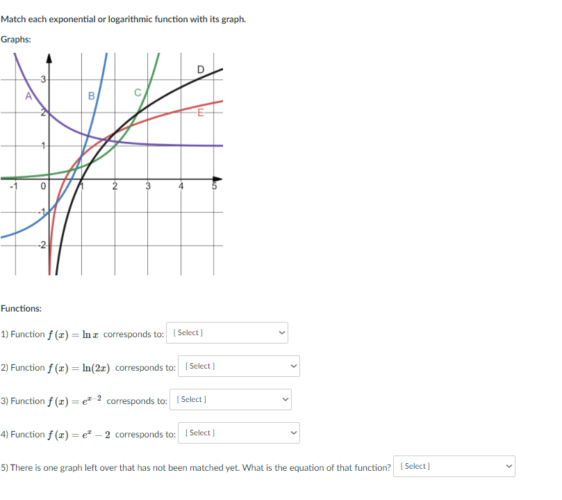 Solved Match each exponential or logarithmic function with | Chegg.com