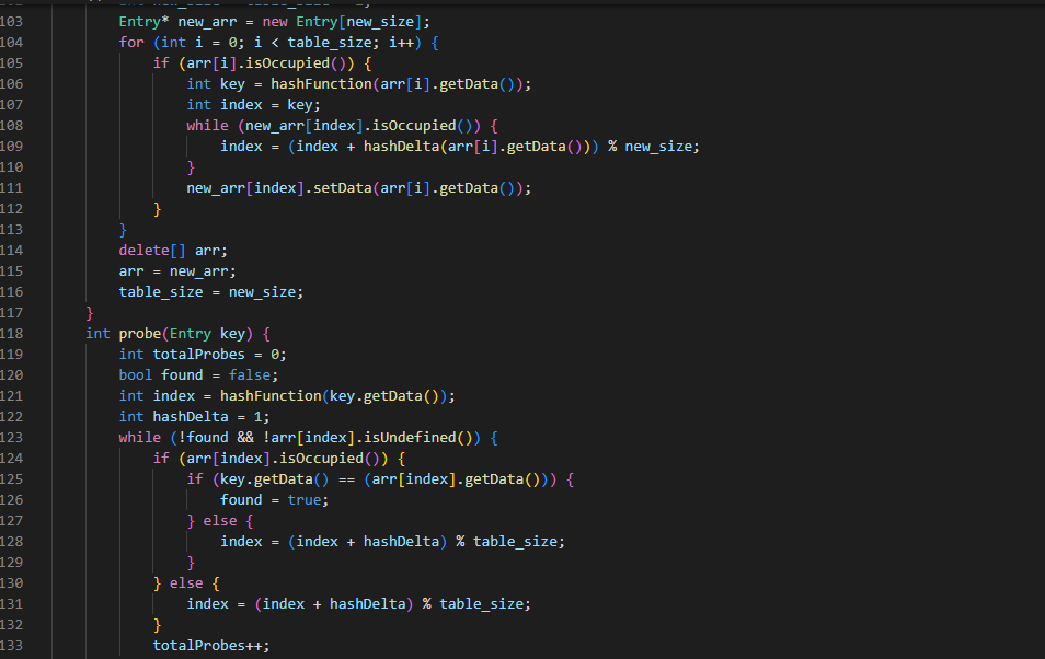 Asking for help with the Hash Table Project, I am | Chegg.com