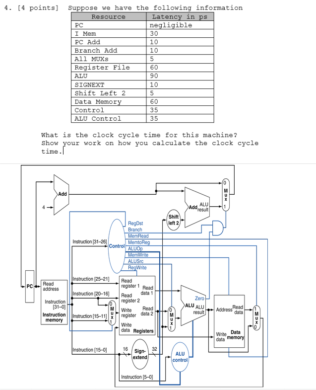 Solved What is the clock cycle time for this machine? Show | Chegg.com