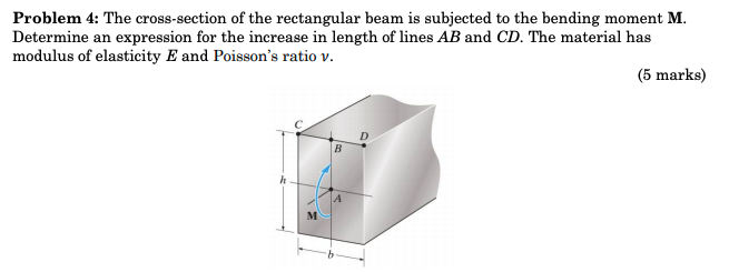 Solved Problem 4: The cross-section of the rectangular beam | Chegg.com