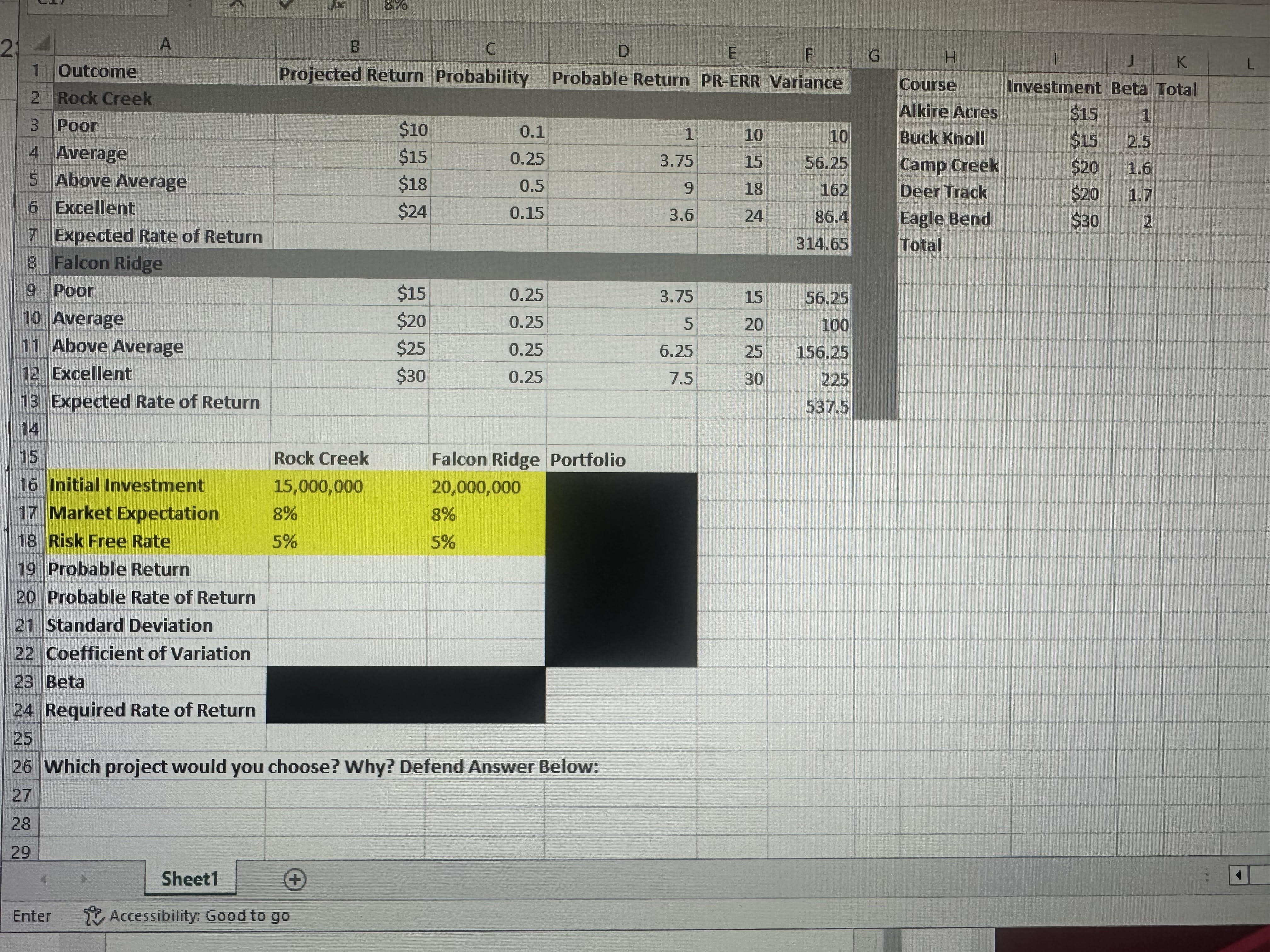 Solved Calculate the following metrics:Probable Return for | Chegg.com