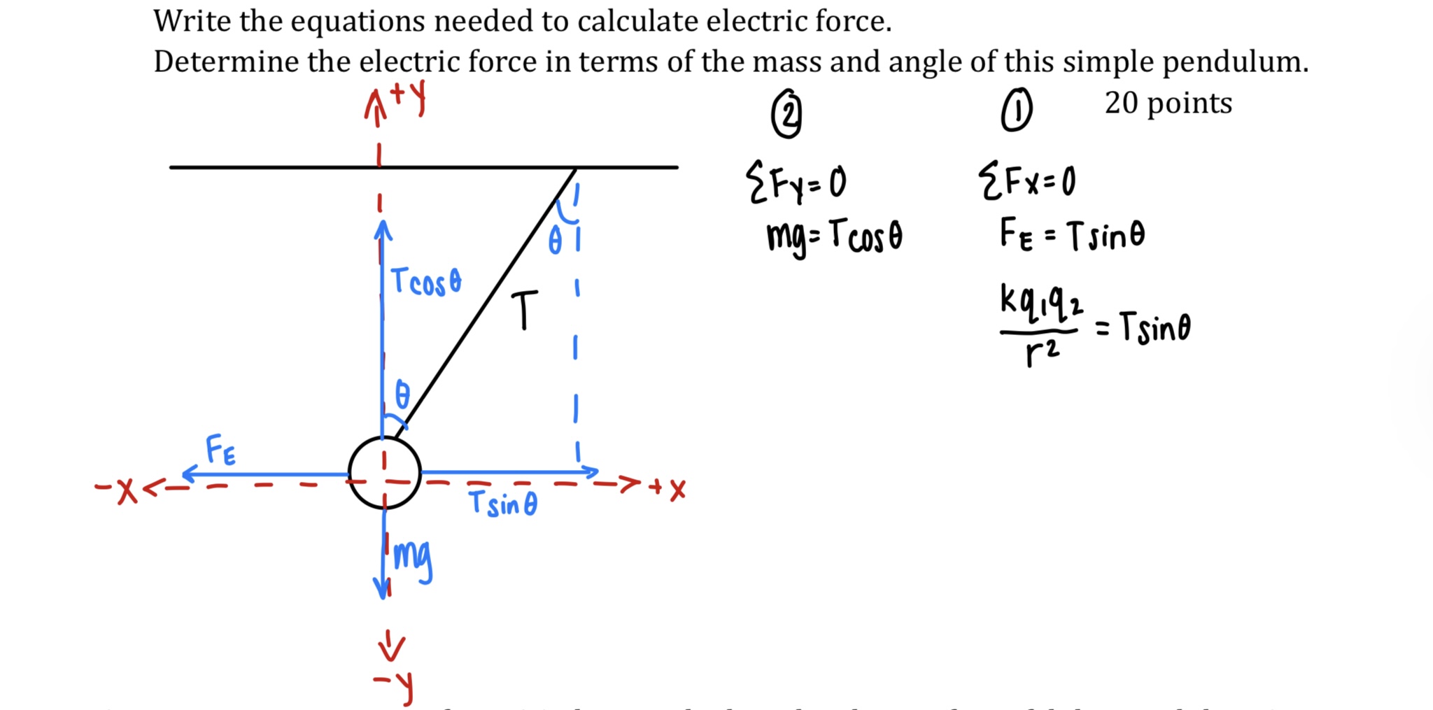 Solved Write the equations needed to calculate electric | Chegg.com