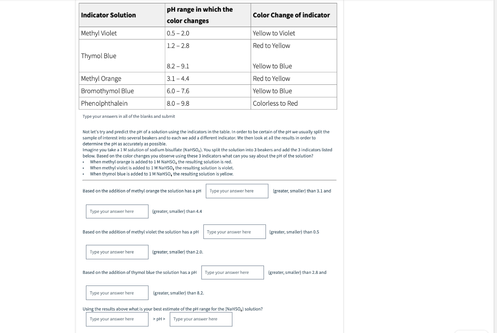Solved Below is a table that shows you how pH indicators | Chegg.com