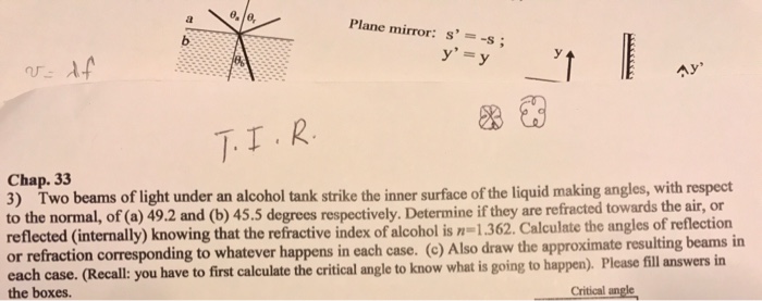 Solved Two beams of light under an alcohol tank strike the | Chegg.com