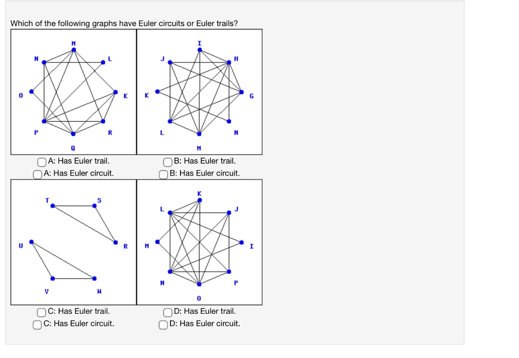 Solved Which of the following graphs have Euler circuits or | Chegg.com
