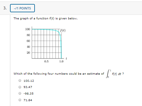 Solved Use the table given below and n = 4 to estimate 116 | Chegg.com