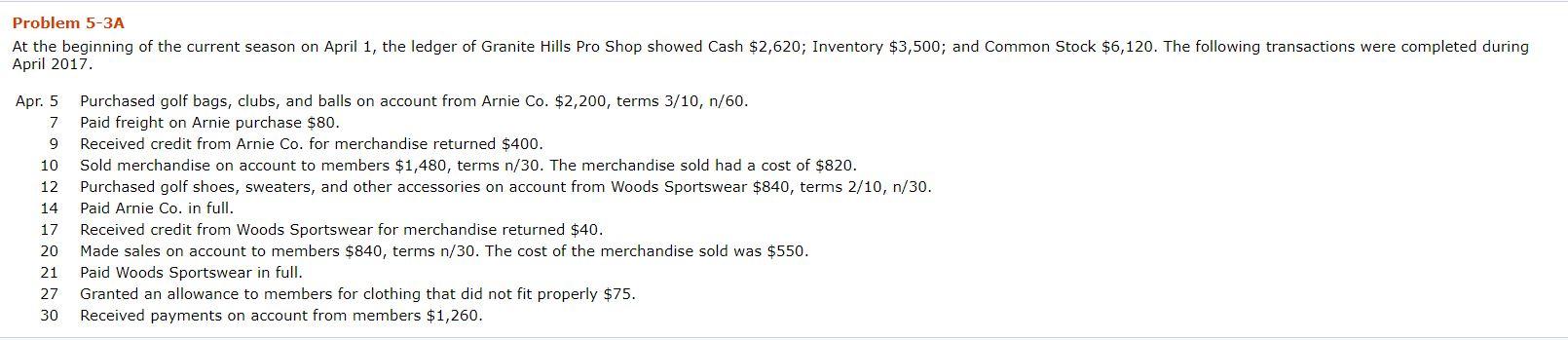 Solved Problem 5-3A At the beginning of the current season | Chegg.com