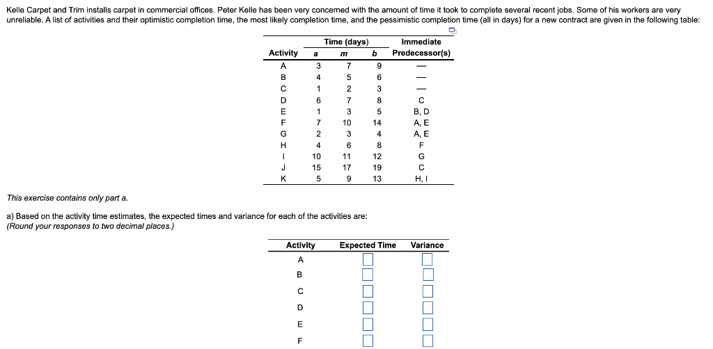 Solved This exercise contains only part a. a) Based on the | Chegg.com