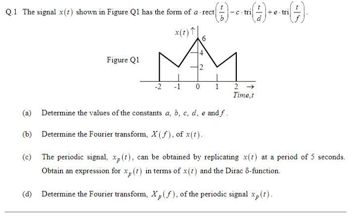 a = 6 , b = 7 , c = 8 , d = 3 | Chegg.com