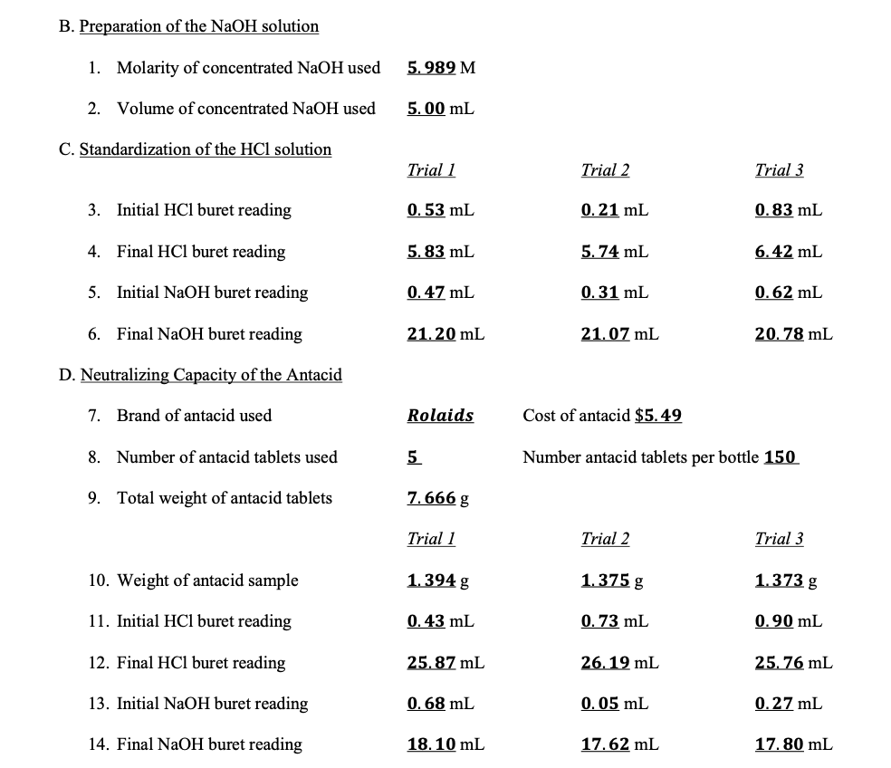 Solved B. Preparation of the NaOH solution 15. Molarity NaOH | Chegg.com