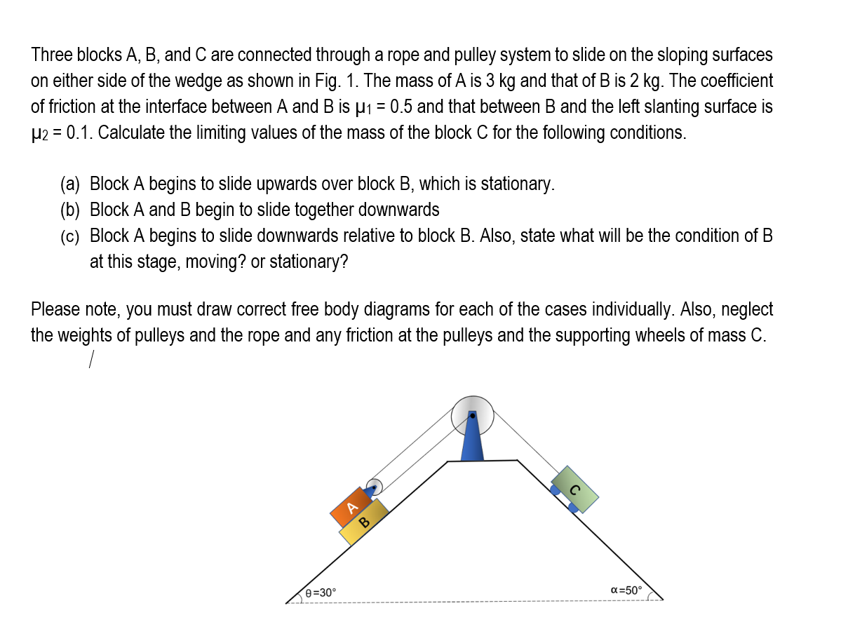 Solved Three blocks A, B, and C are connected through a rope | Chegg.com