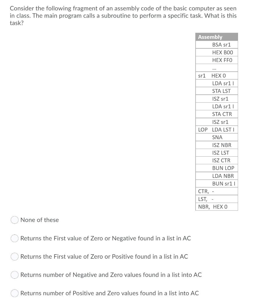 Solved Consider the following fragment of an assembly code | Chegg.com