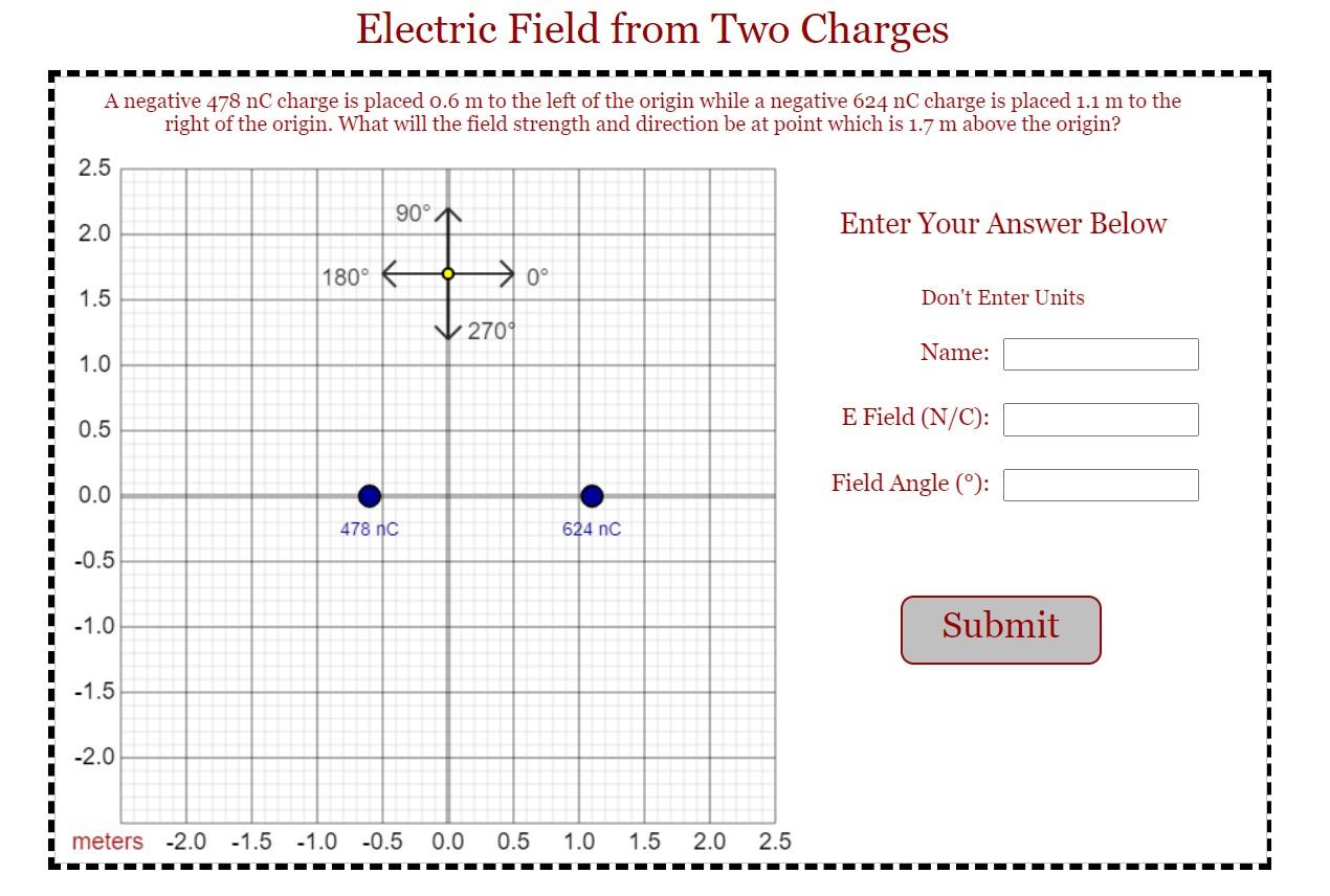 Solved Electric Field from Two Charges A negative 478nC | Chegg.com