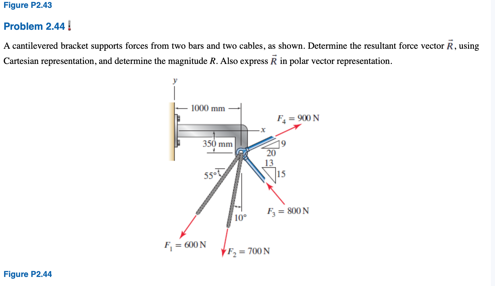 Solved Figure P2.43Problem 2.44A cantilevered bracket | Chegg.com
