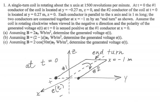 Solved 1. A single-turn coil is rotating about the x axis at | Chegg.com