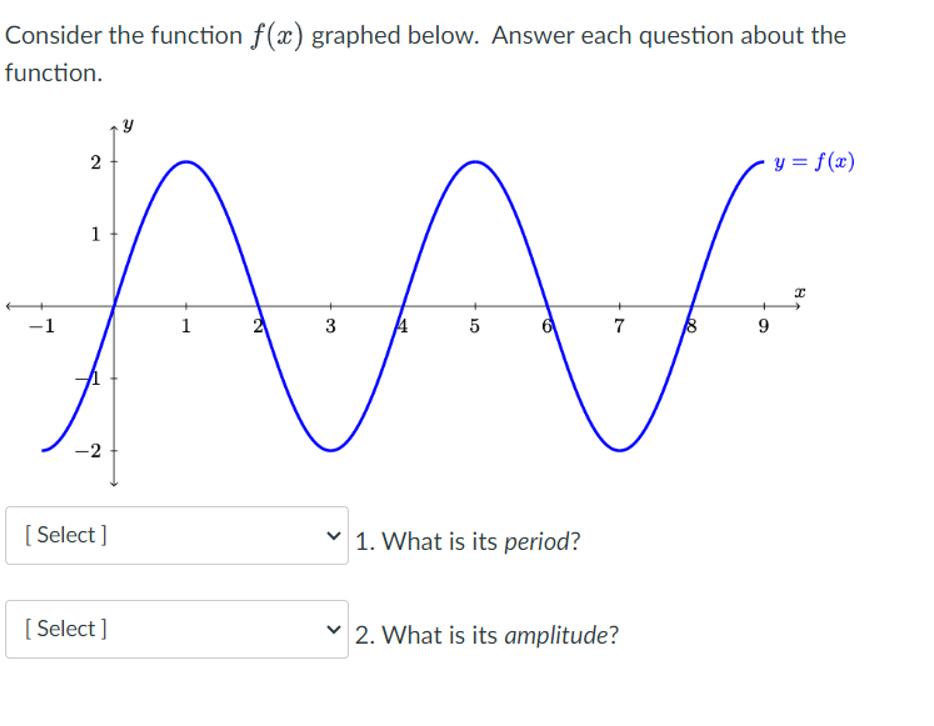 Solved Consider the function f(x) ﻿graphed below. Answer | Chegg.com
