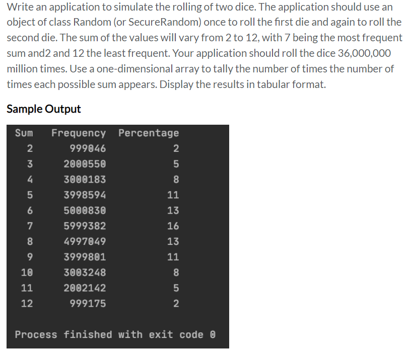 Solved Write An Application To Simulate The Rolling Of Two