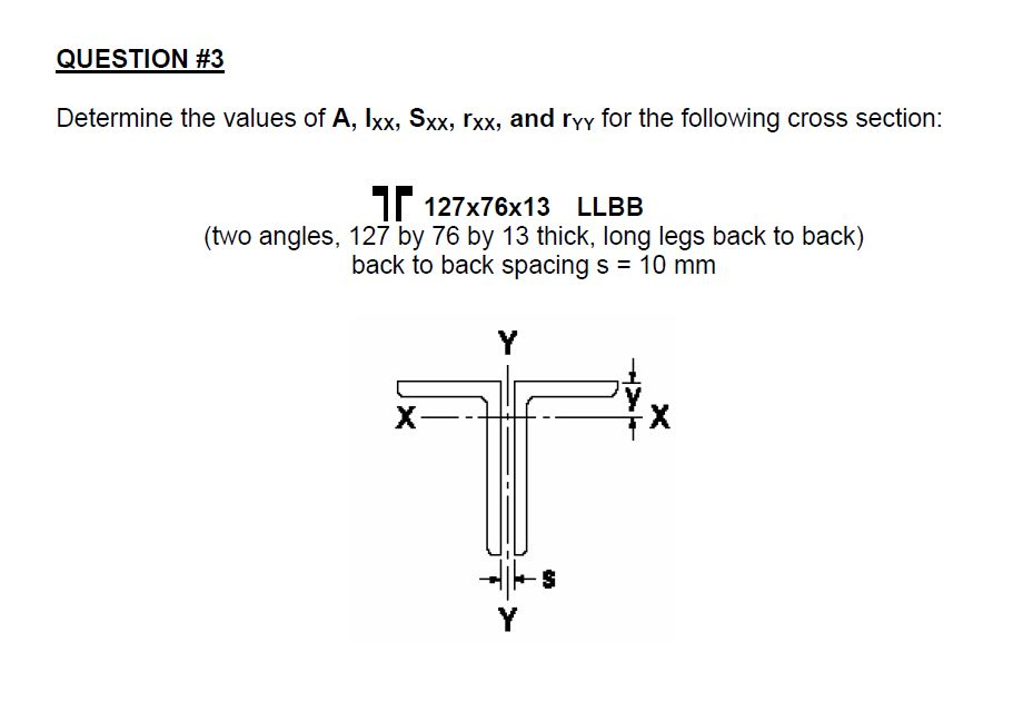 Solved QUESTION #3 Determine the values of A, Ixx, Sxx, rxx, | Chegg.com