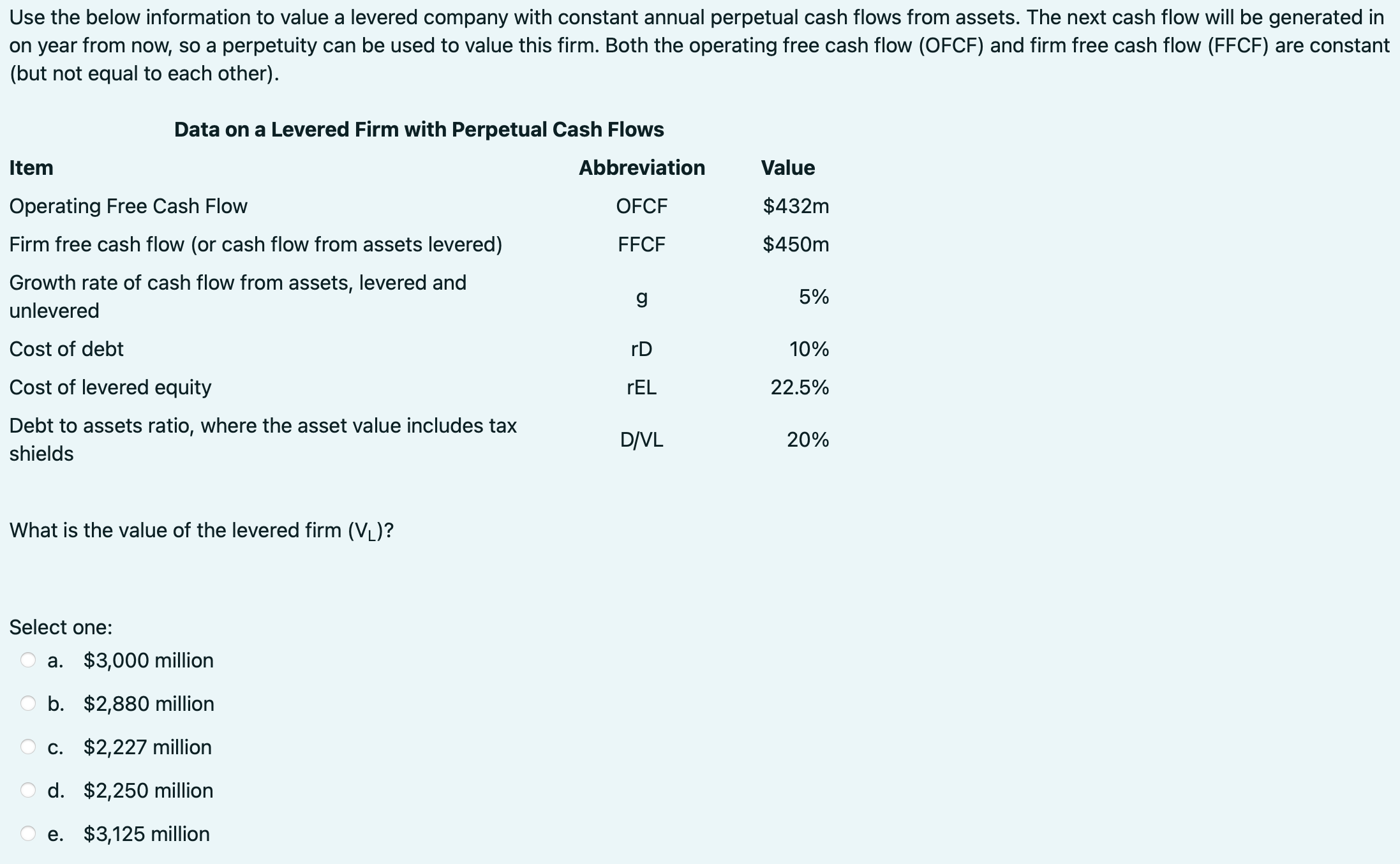 Solved Use the below information to value a levered company | Chegg.com