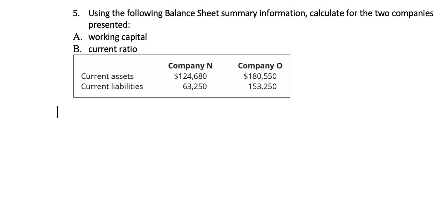 Solved Using the following Balance Sheet summary | Chegg.com