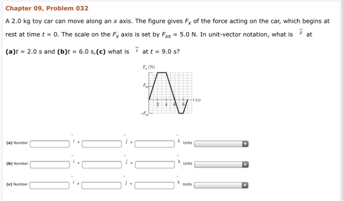 Solved Chapter 09, Problem 032 A 2.0 kg toy car can move | Chegg.com