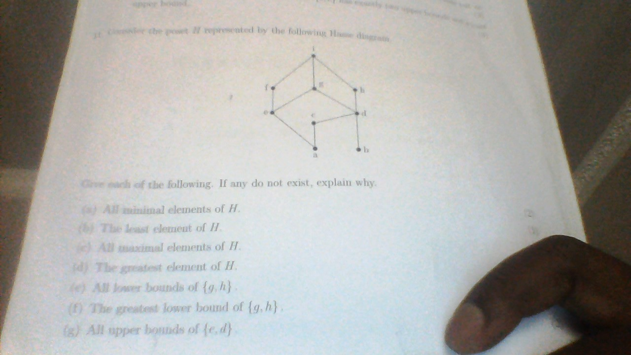 Solved consider the poset H represented by the following | Chegg.com
