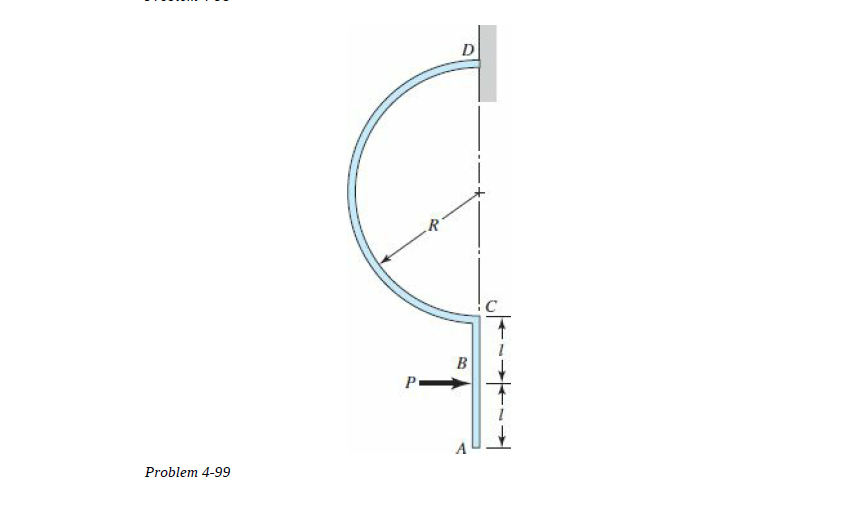 Solved Find the vertical deflection at point A. For the part | Chegg.com