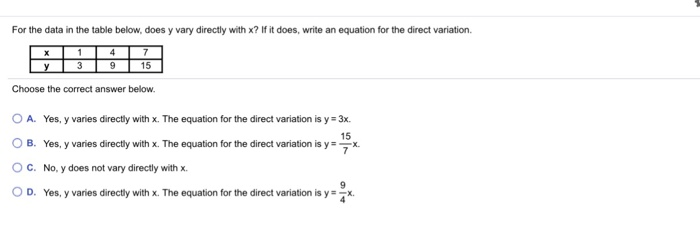 Solved For the data in the table below, does y vary directly | Chegg.com