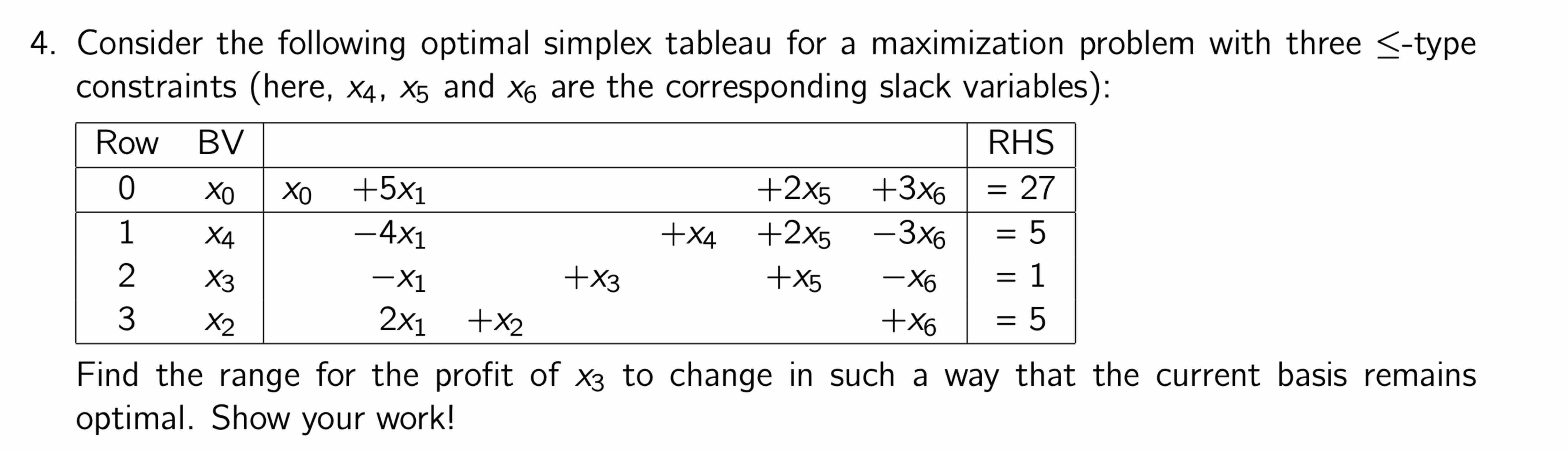 Consider the following optimal simplex tableau for a | Chegg.com