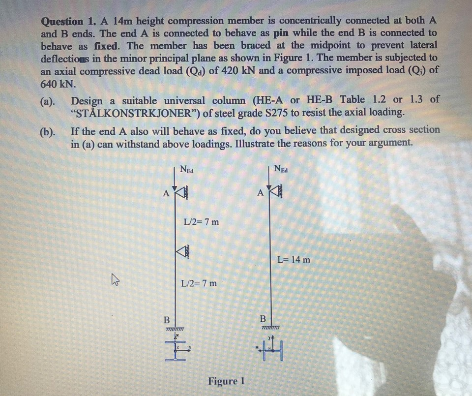 Solved Question 1. A 14m height compression member is | Chegg.com