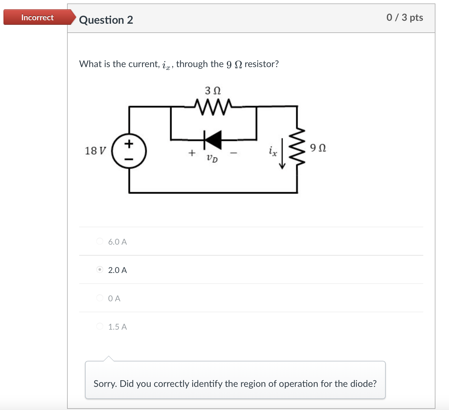 Solved What is the current, i x , through the 9 Ω resistor? | Chegg.com