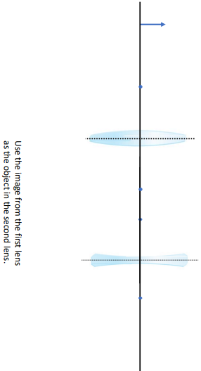 Below shows the three rays to draw to find the image | Chegg.com