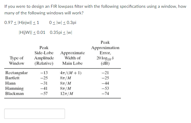 Solved If you were to design an FIR lowpass filter with the | Chegg.com