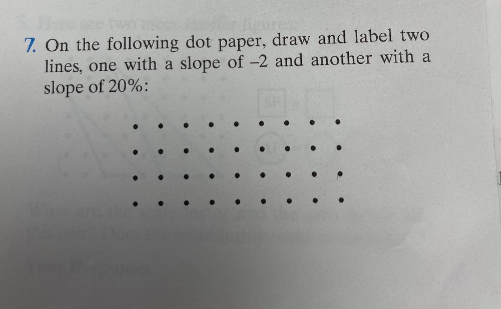 Solved 7. On the following dot paper, draw and label two | Chegg.com